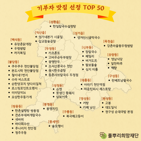 풀뿌리희망재단 강력추천 천안 맛집 50