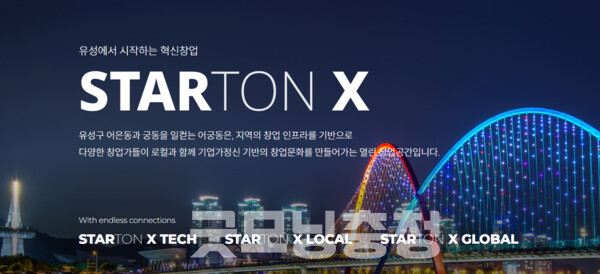 대전 유성구, 어은동 궁동 중심 '창업 생태계' 고도화